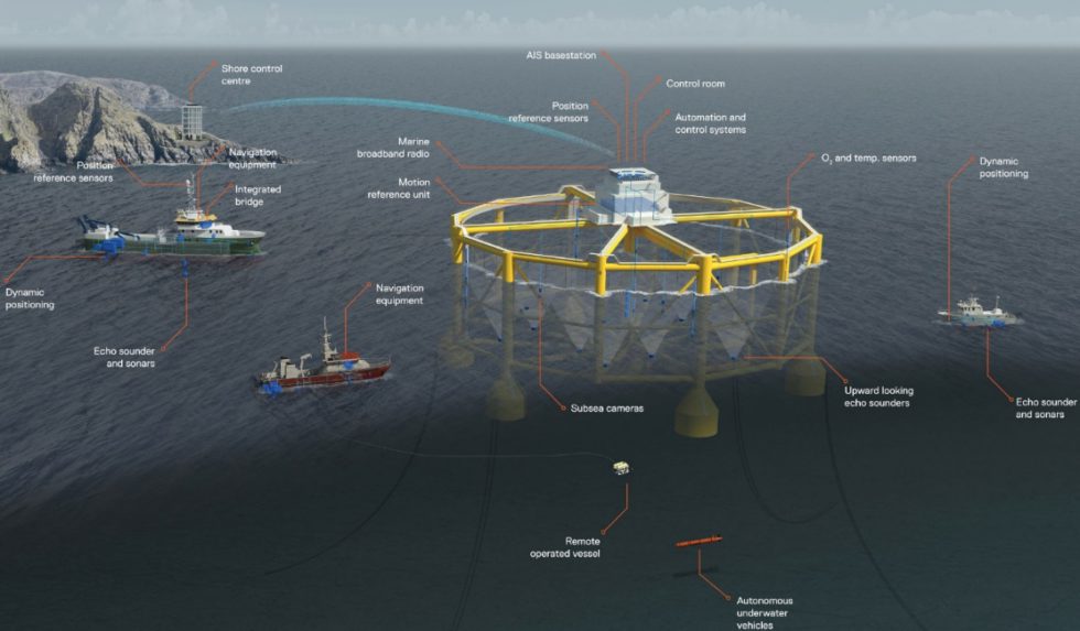 World’s First ‘Offshore’ Aquaculture Development Project Receives Green ...